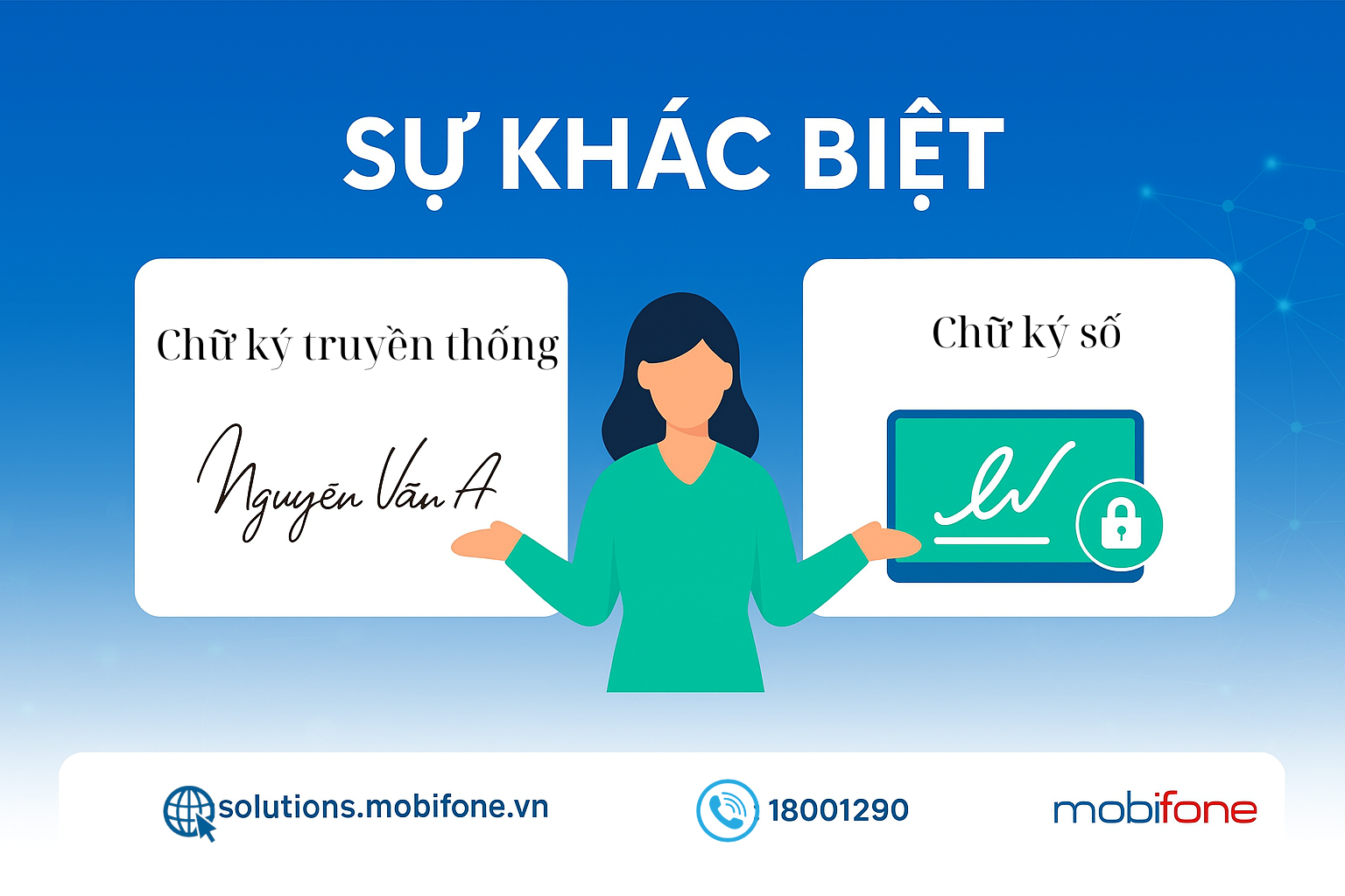 Sự khác biệt giữa chữ ký truyền thống và chữ ký số – Giải pháp tối ưu cho thời đại số - Trung ...