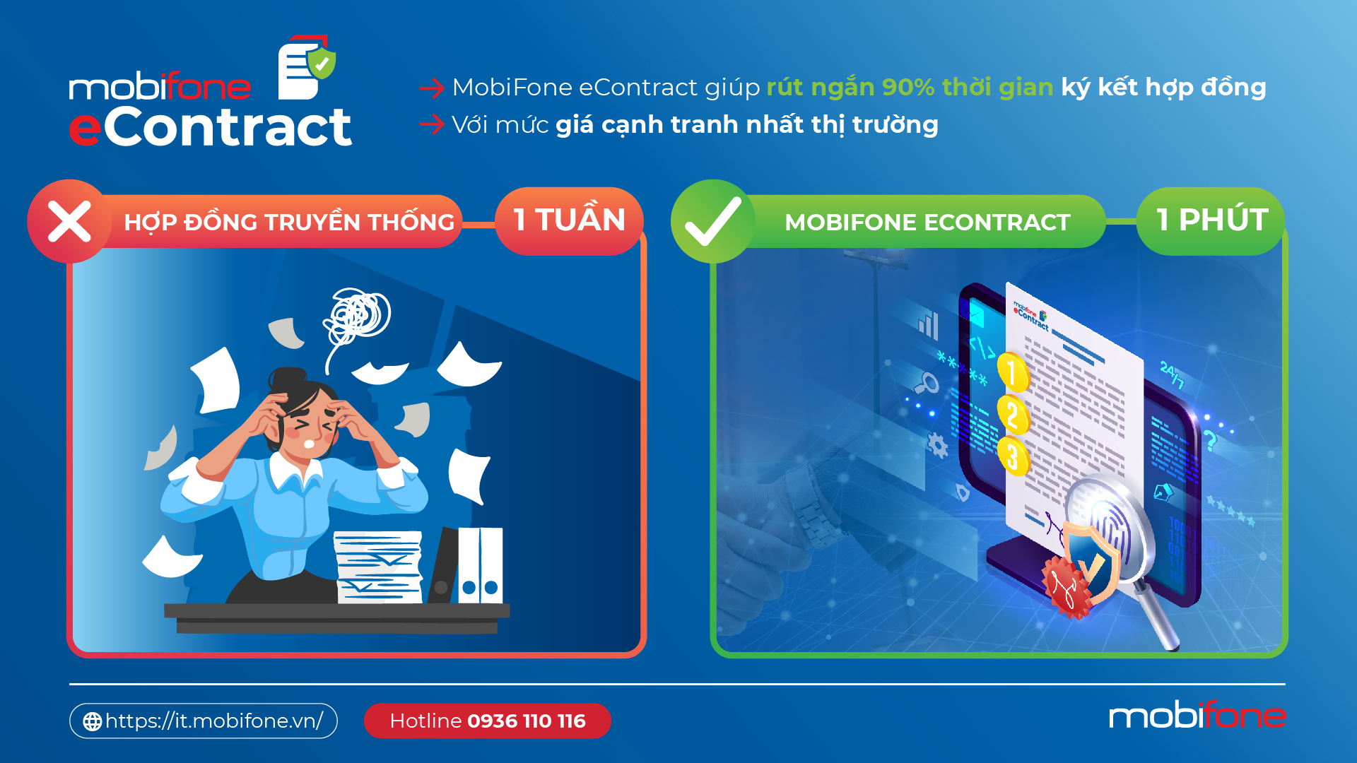 Hợp đồng điện tử có tích xanh MobiFone eContract - Trung tâm CNTT MobiFone